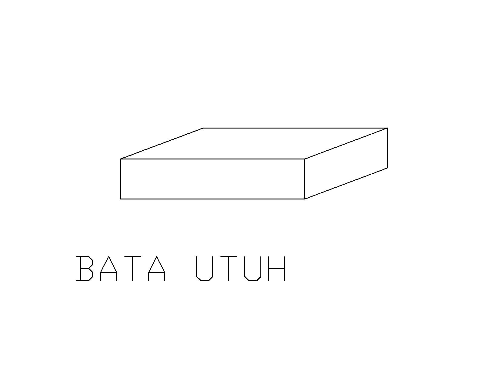 Penjelasan Lengkap Bata Merah dan Macam-Macam Ikatan Bata - Arsitektur Seru