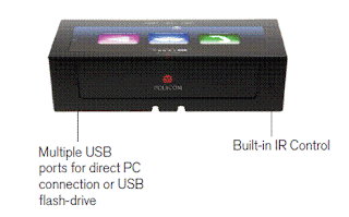 TECH4101 Portfolio: Distance Education & Internet: Polycom® Touch Control