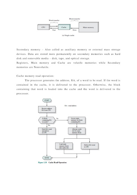 Dr R Anurekha: 3 Memory Hierarchy