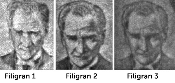 5N1K: Filigran Nedir?