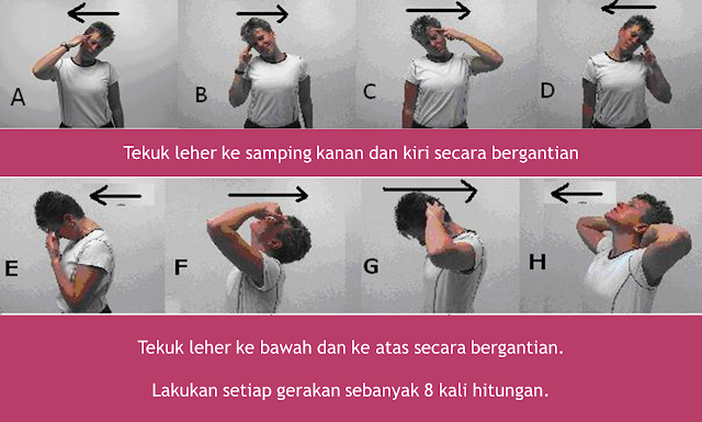 Sistem Muskuloskeletal: LATIHAN RENTANG GERAK SENDI - RANGE OF MOTION (ROM)