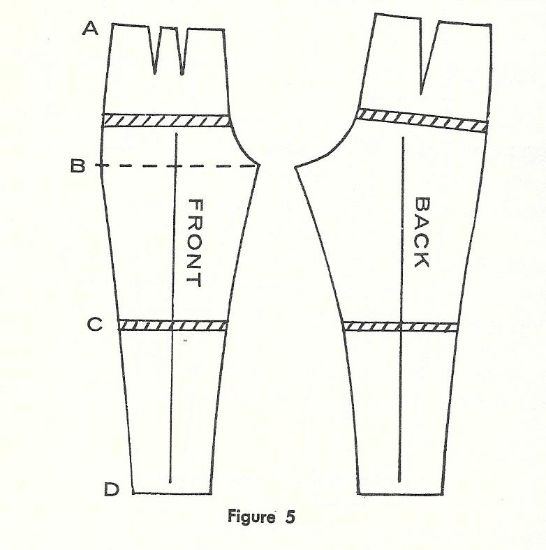 Sewing Daily: Sewing Pants for Women...Preparing the Pattern for ...