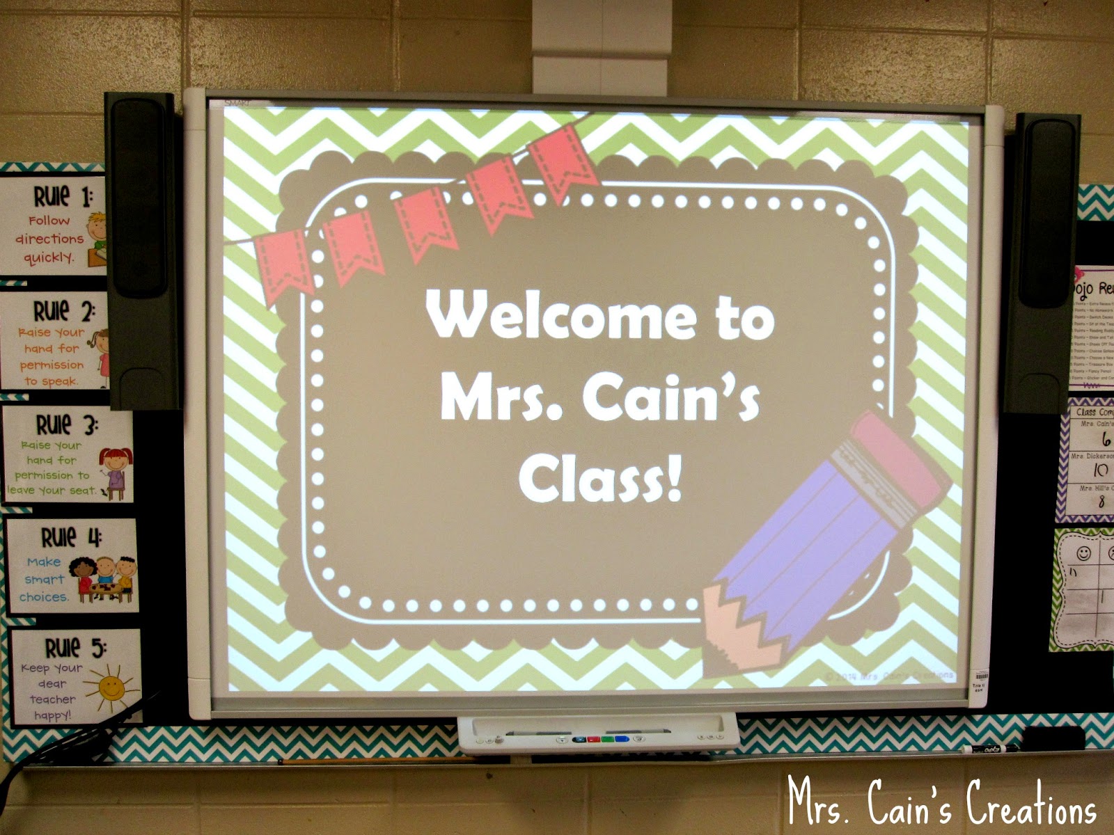 Mrs. Cain's Creations: Running a Smooth Back to School Night