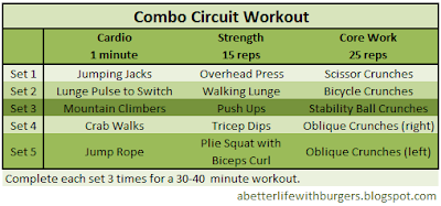 A Better Life with Burgers: Combo Circuit Workout