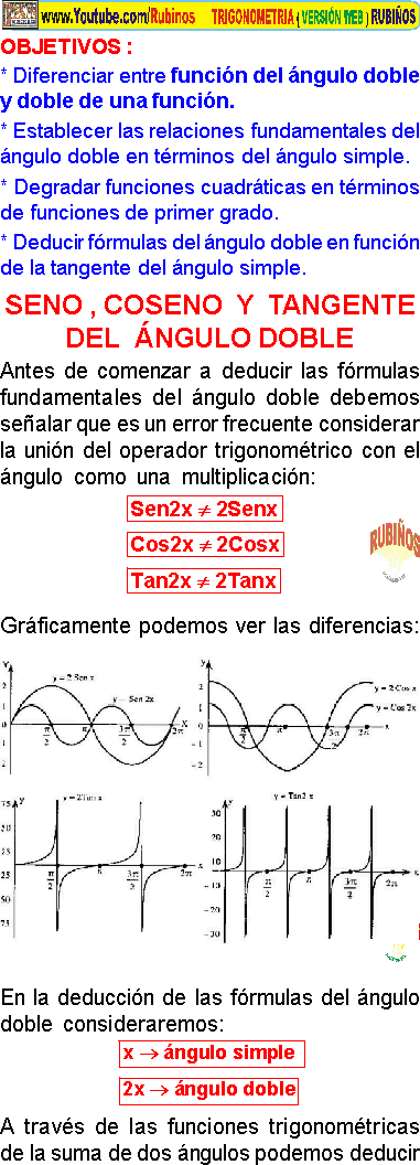 IDENTIDADES DEL ANGULO DOBLE EJERCICIOS RESUELTOS DE TRIGONOMETRIA PDF