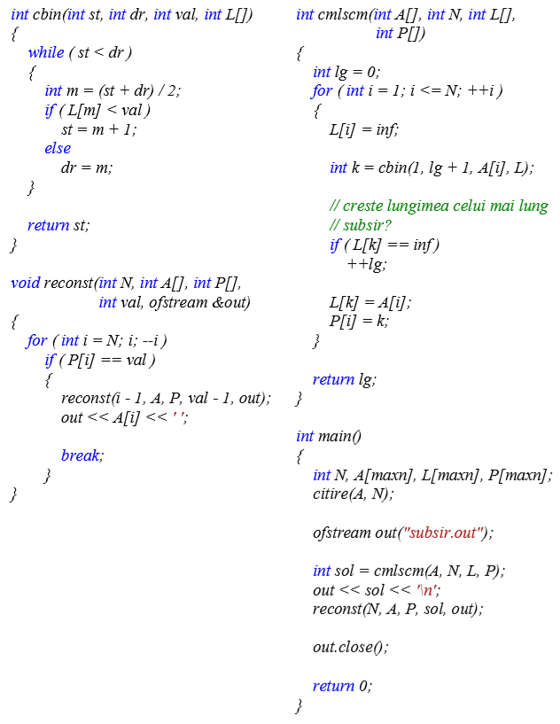 Silviu Bogan: [C++, programare dinamică] Problema subșirului crescător ...