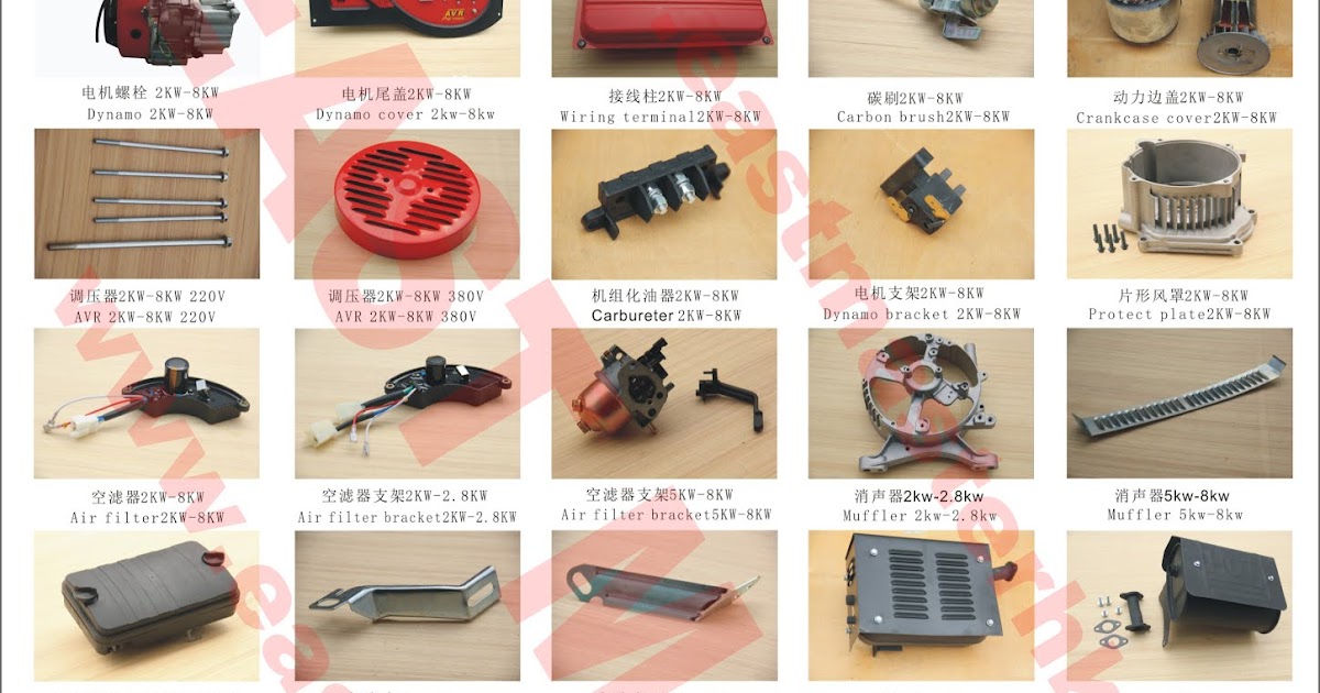 eastmasterhk: portable gasoline generator spare parts ,2kw,2.5kw,2.8kw ...