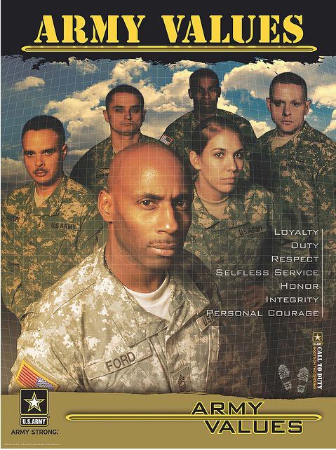 Living in the Peace Zone: Army VALUES. Family VALUES.