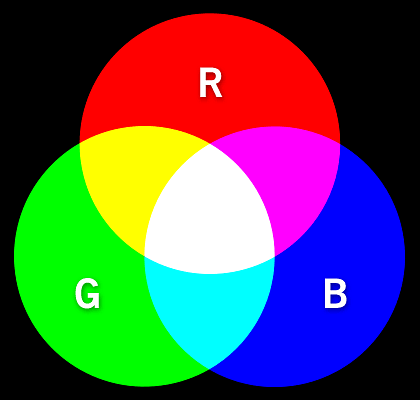 i: Fargelære - oppgaver