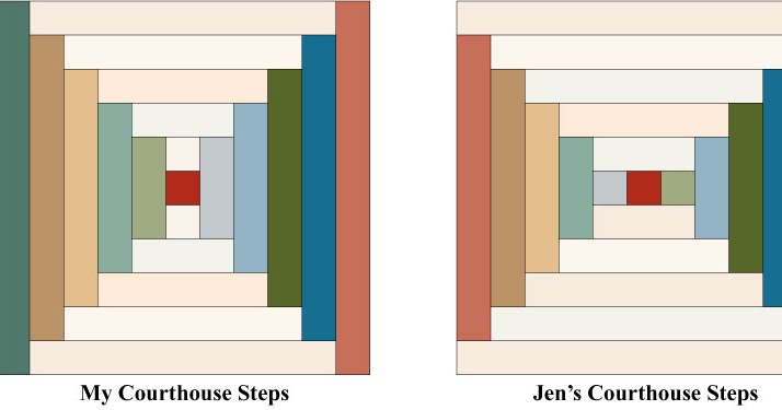 From Marti Michell Quilting Blog: Week 8: Long Time Gone Sew Along ...