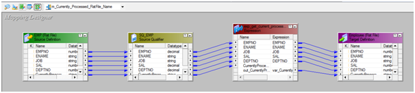 6. Create a workflow