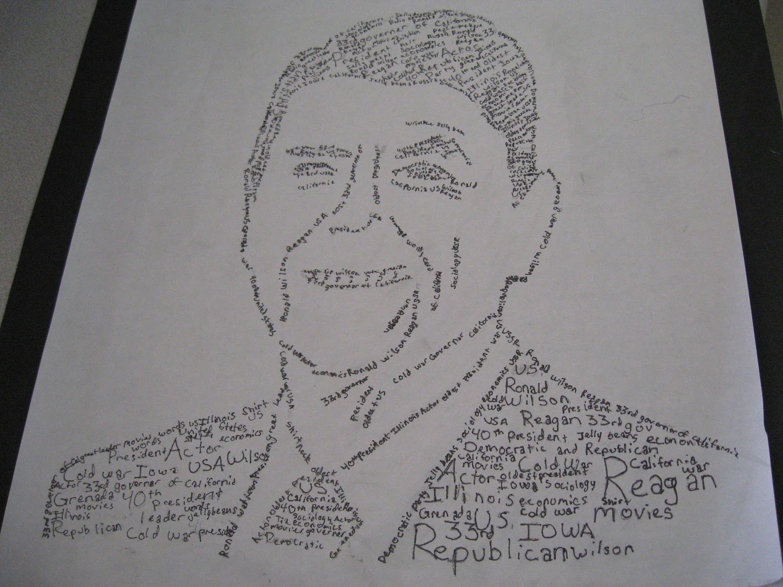 Crayons & Pencil Shavings: Word Art