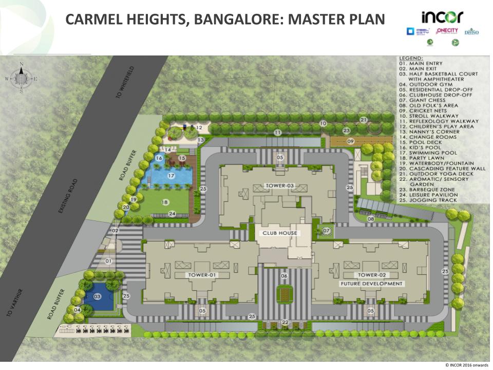 Incor Carmel Heights - Pre Launch Project Whitefield Bangalore | Smart ...