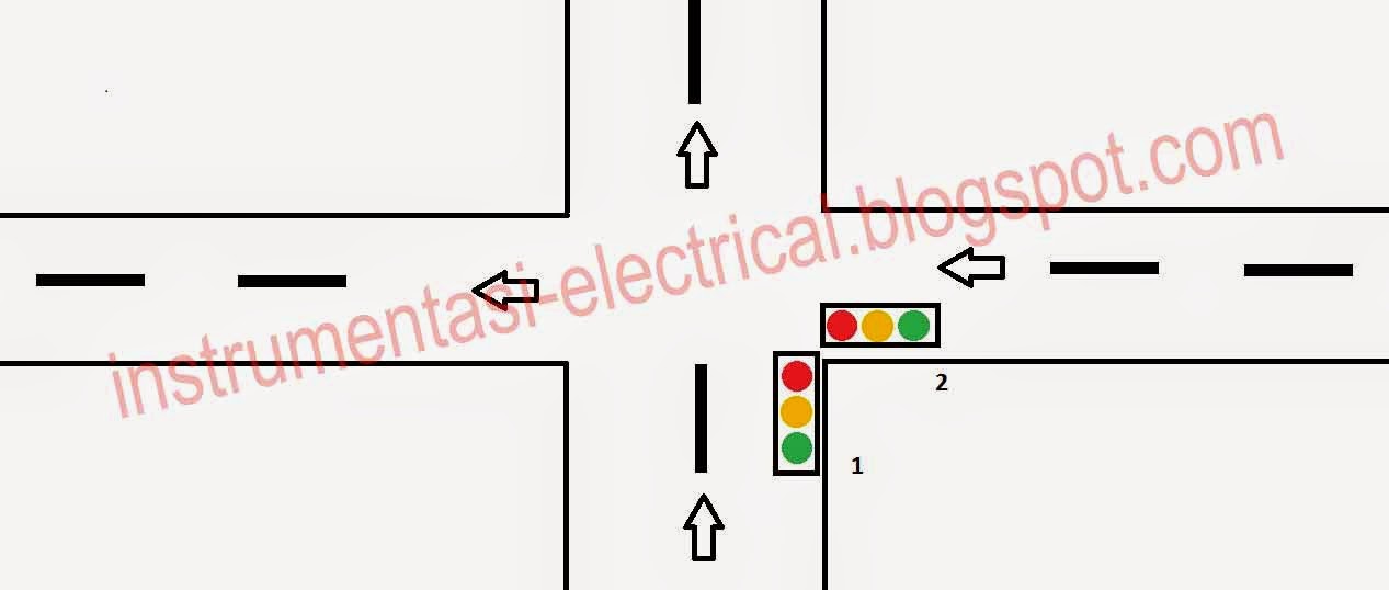 Traffic Light 2 Simpang Wokwi Esp32 Stm32 Arduino Sim