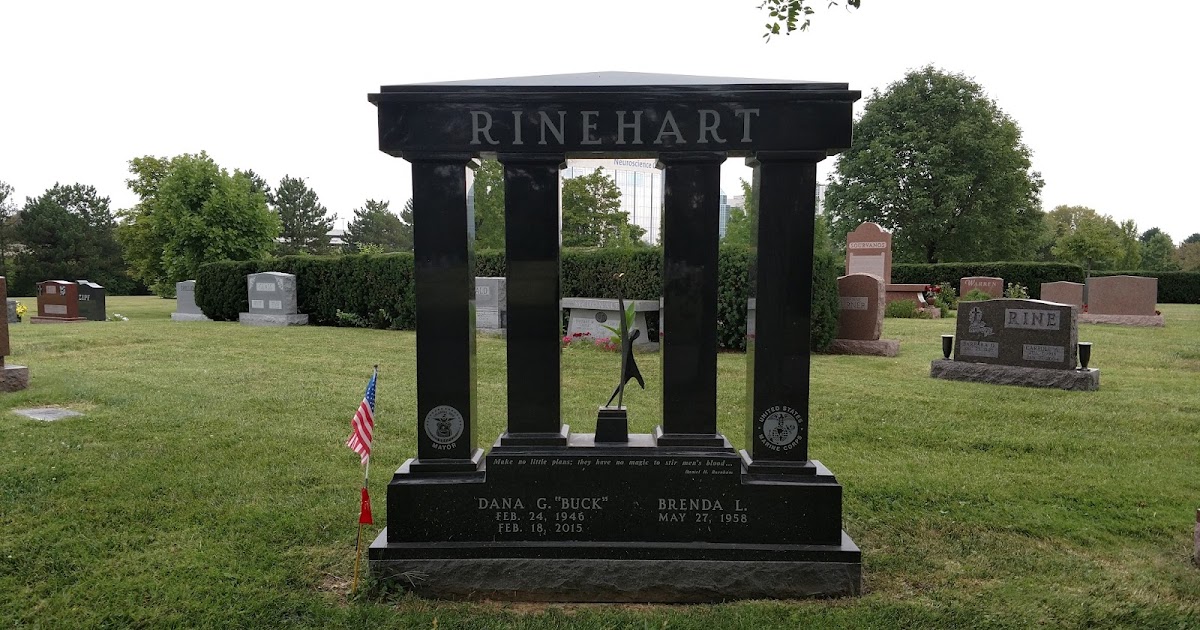 Travels of a Hobgoblin Taphophile: Buck Rinehart (Columbus Mayor ...