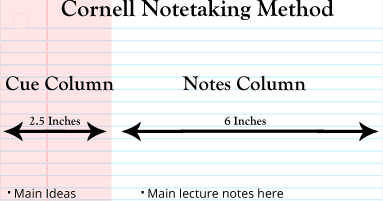 TrinityPrep Blog: The Cornell Note Taking System