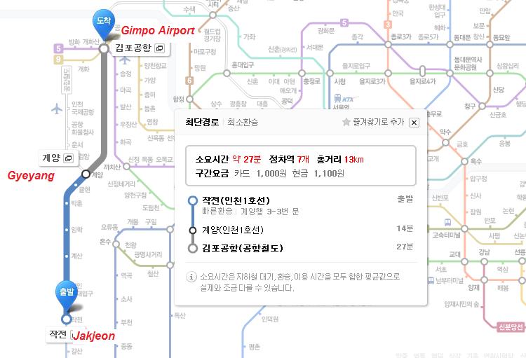 How to go to Gimpo Airport
