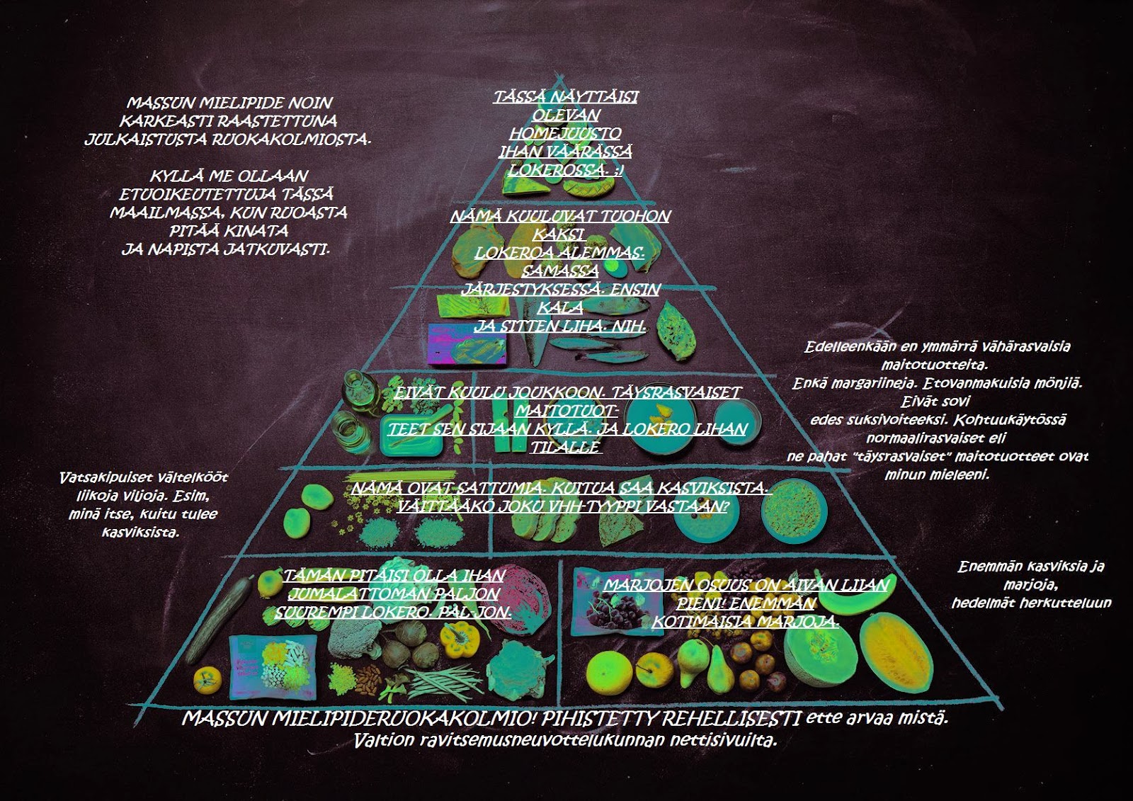Varpaillaan seisovan ruokakolmio ja etuajo-oikeutettu lautasmalli.