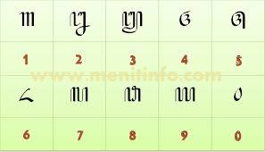 Penyebutan Angka dalam Bahasa Jawa Serta Maknanya - Menit info