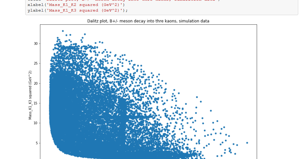 External Table: Apache Spark and CERN Open Data Analysis, an Example External Table: Apache Spark and CERN Open Data Analysis, an Example