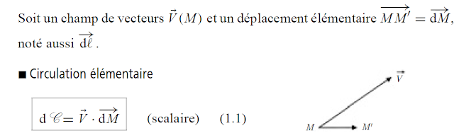 cours de calcule vectoriel | cours,exercices corrigés