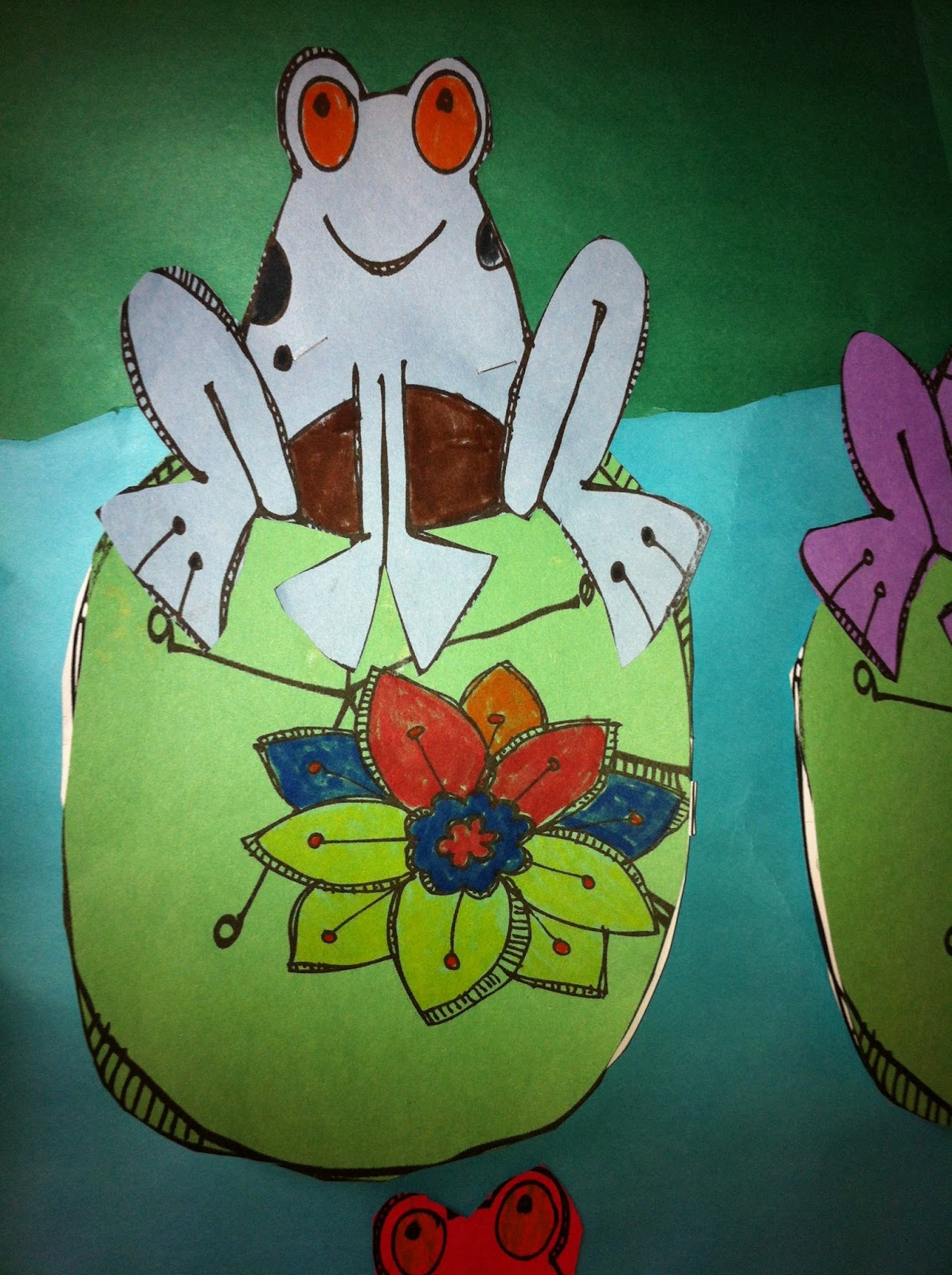 Mrs. Anton's Grade 1 Fun!: Frog and Toad Research Fun!