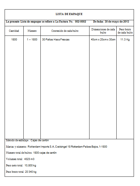 COMERCIO INTERNACIONAL: DOCUMENTOS PARA LA EXPORTACIÓN