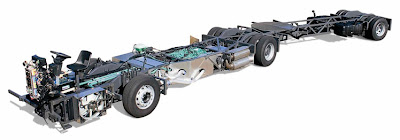 Busológos Brasil: Volvo apresenta nova linha de chassis