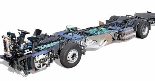 Busológos Brasil: Volvo apresenta nova linha de chassis