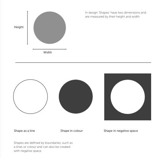 Visual element of Graphic Design: Shape