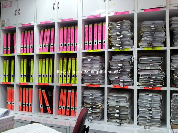 MyNameIsChepah: Amalan 5s