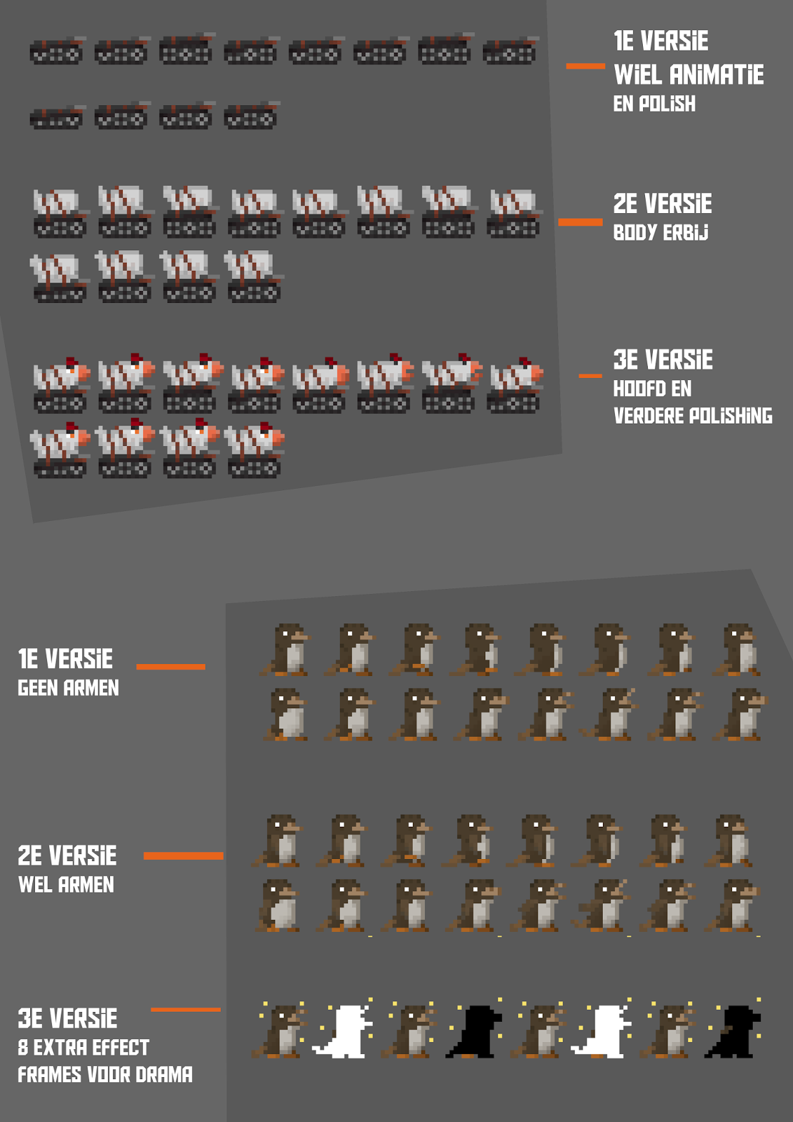 Robin van Dijk Pixel Art