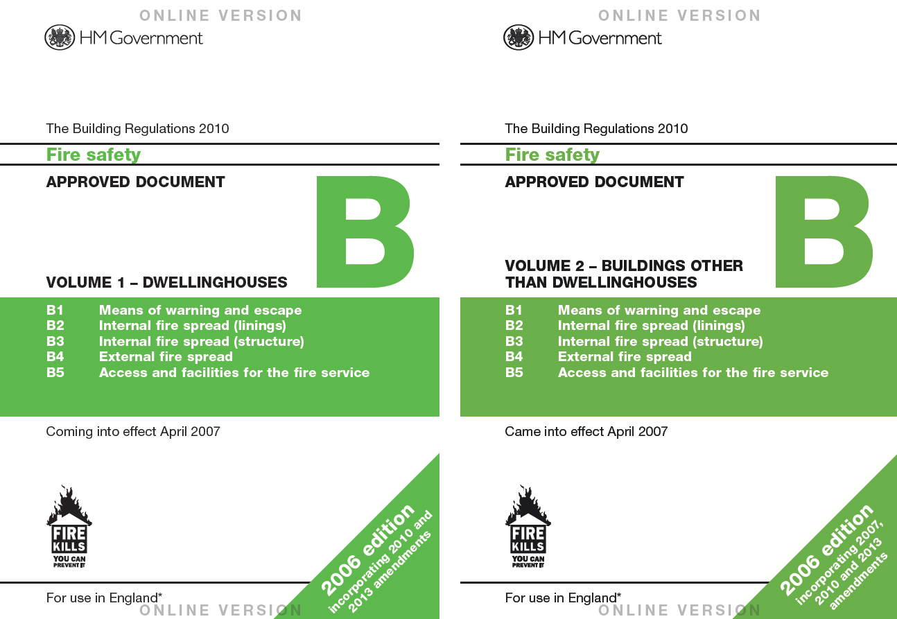 Don’t worry, Part B doesn’t apply in this building, it’s listed.