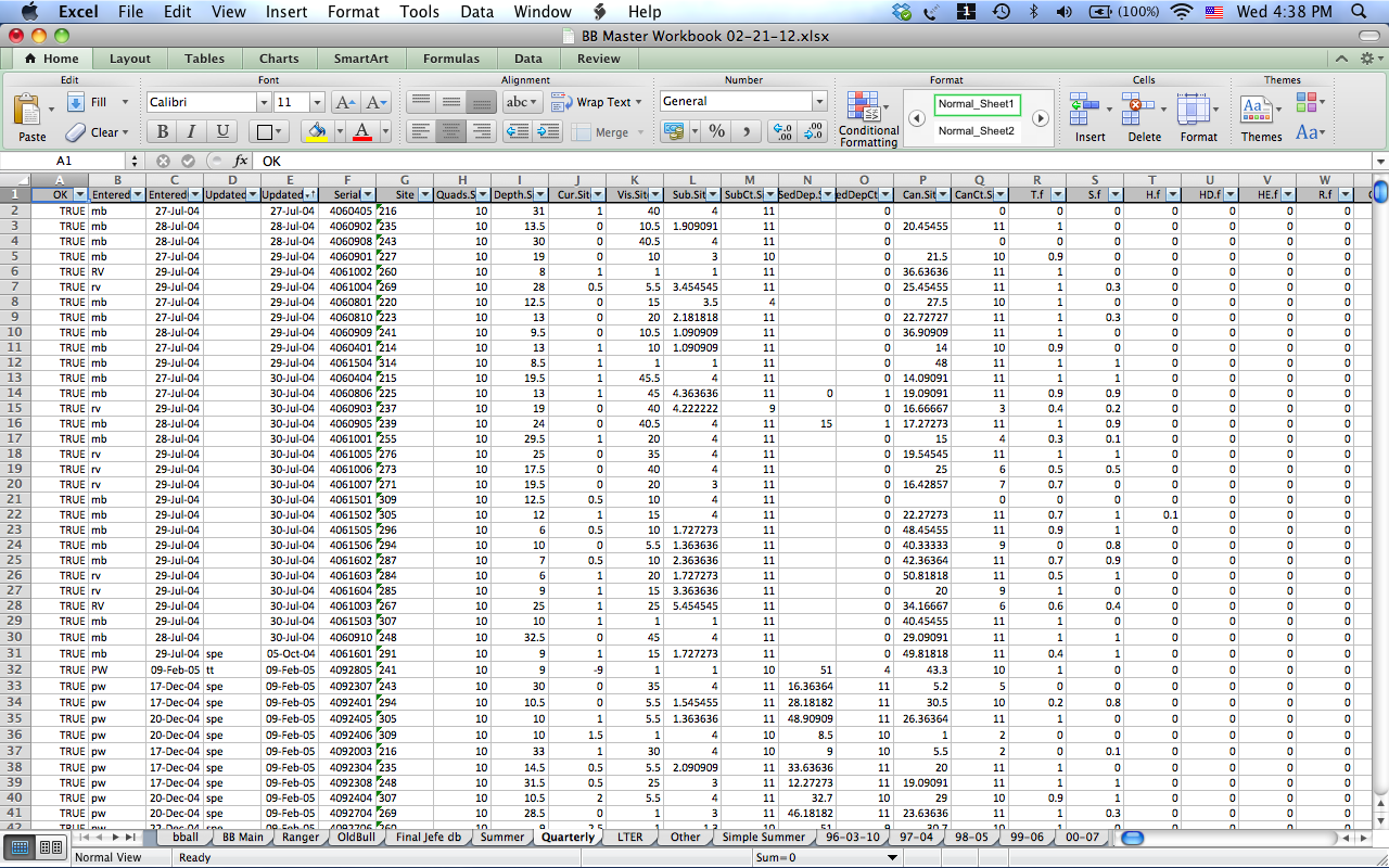 From Swimming with Seagrasses to Statistics