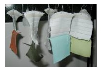 Working Procedure of Color Fastness to Wash (ISO 105 C06). - Textile ...