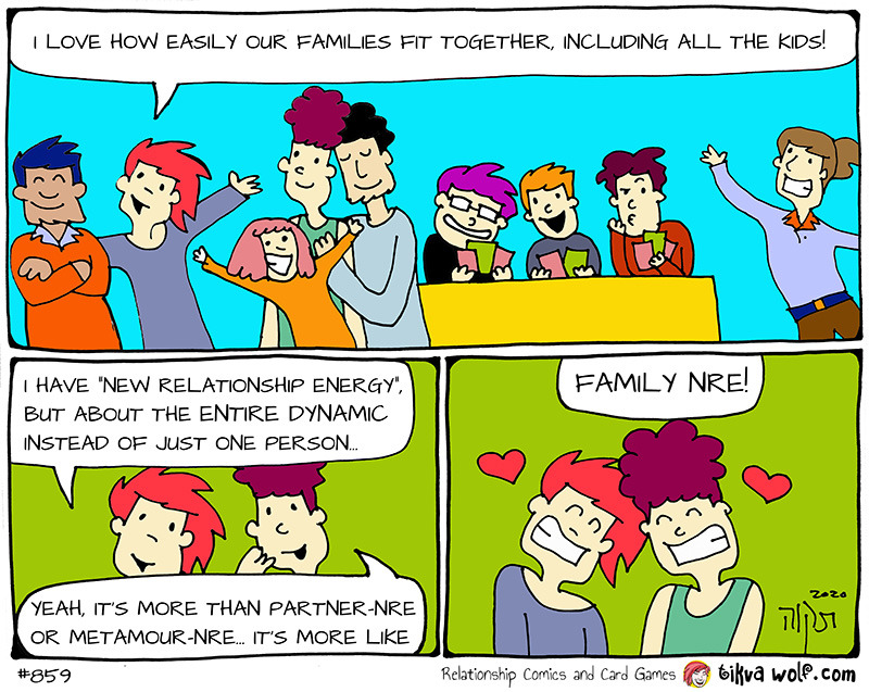 Polyamory in the News: Today is Metamour Day. It has deep meanings.