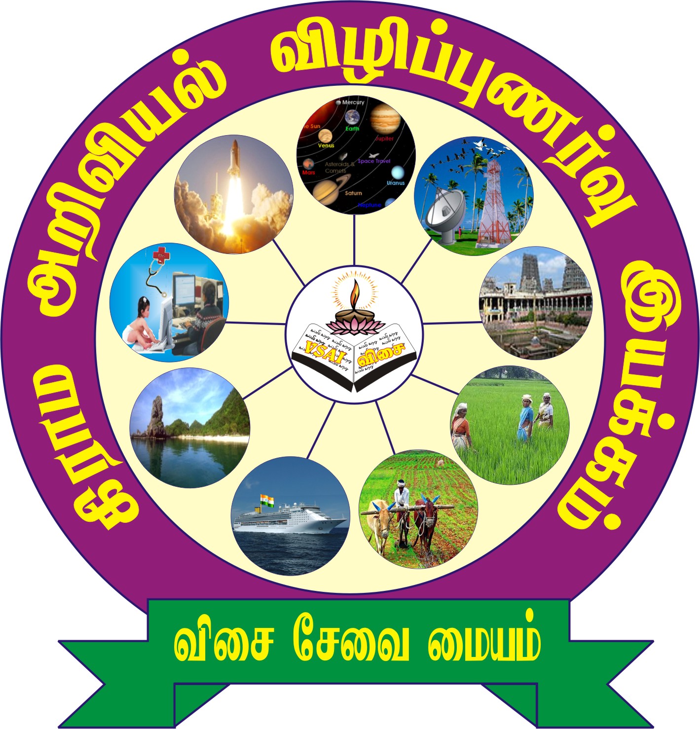 கிராம அறிவியல் விழிப்புணர்வு இயக்கம் - விசை (VSAI-Village Science ...