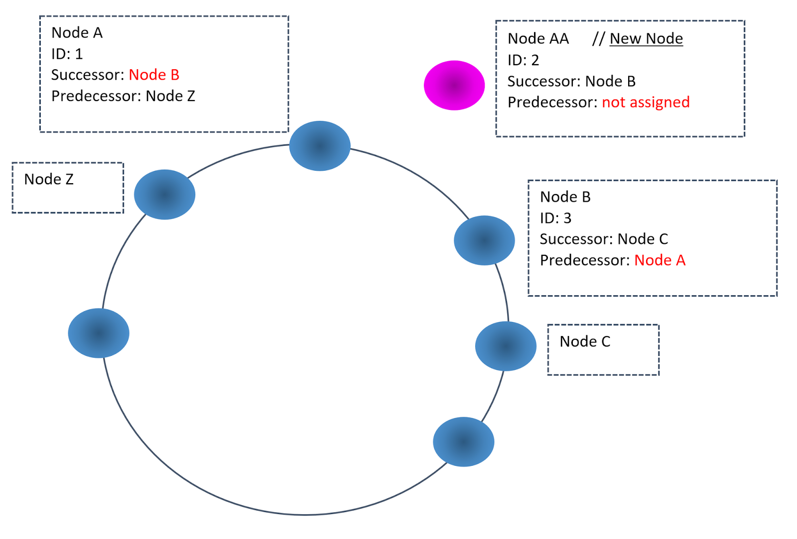 InuT Blog: June 2017