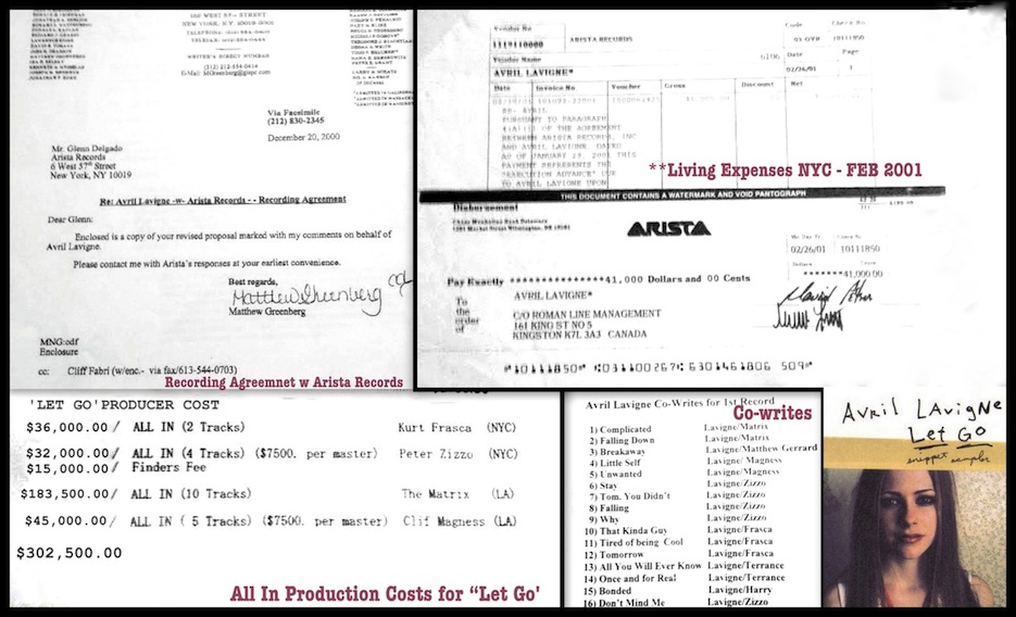 Avril Lavigne / Cliff Fabri (mgmt) 1999 - 2002