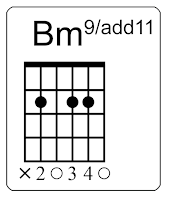 Chords that Fill Life with Inspiration... | Creative Guitar Studio