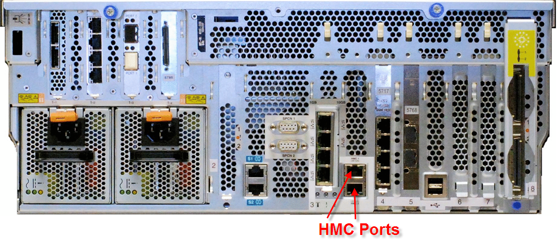 Default IP Address di Hardware IBM