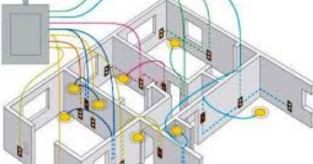 Cara Memasang Instalasi Listrik Di Rumah