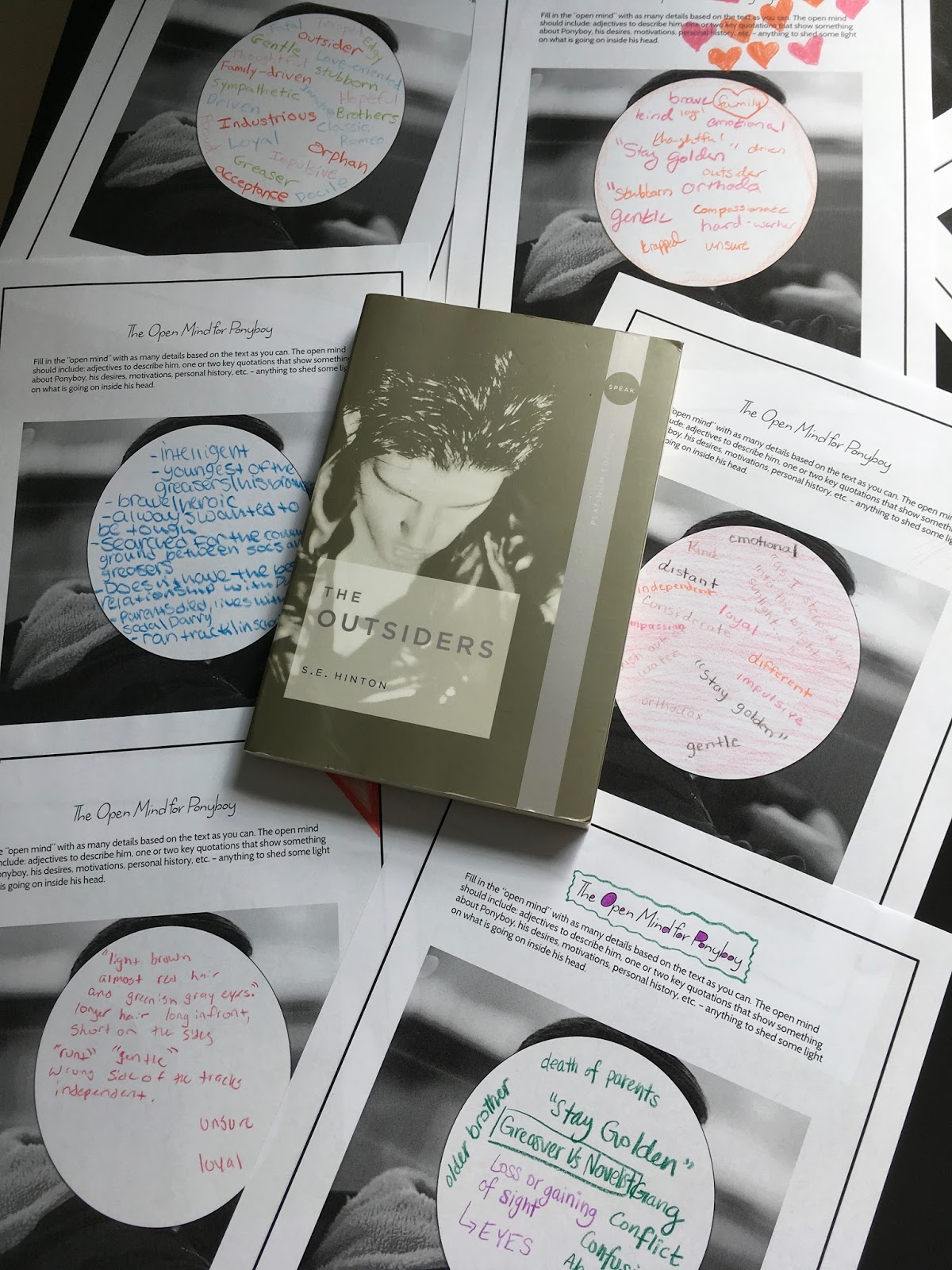 Easily Plan your Unit on The Outsiders (+ Free Final Project) - Spark ...