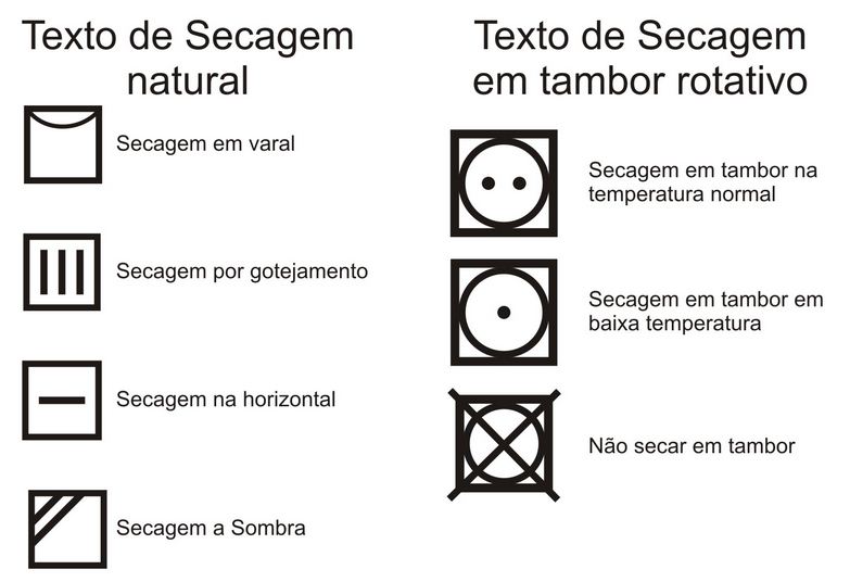 Disseminadora: Símbolos de lavagem de roupa Disseminadora: Símbolos de lavagem de roupa
