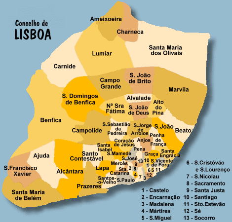 Portugal torrão natal: FREGUESIA DE ODIVELAS