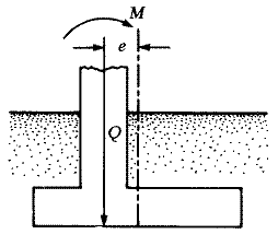 Cimentaciones con Excentricidad en Dos Direcciones. : Ingenieria Civil