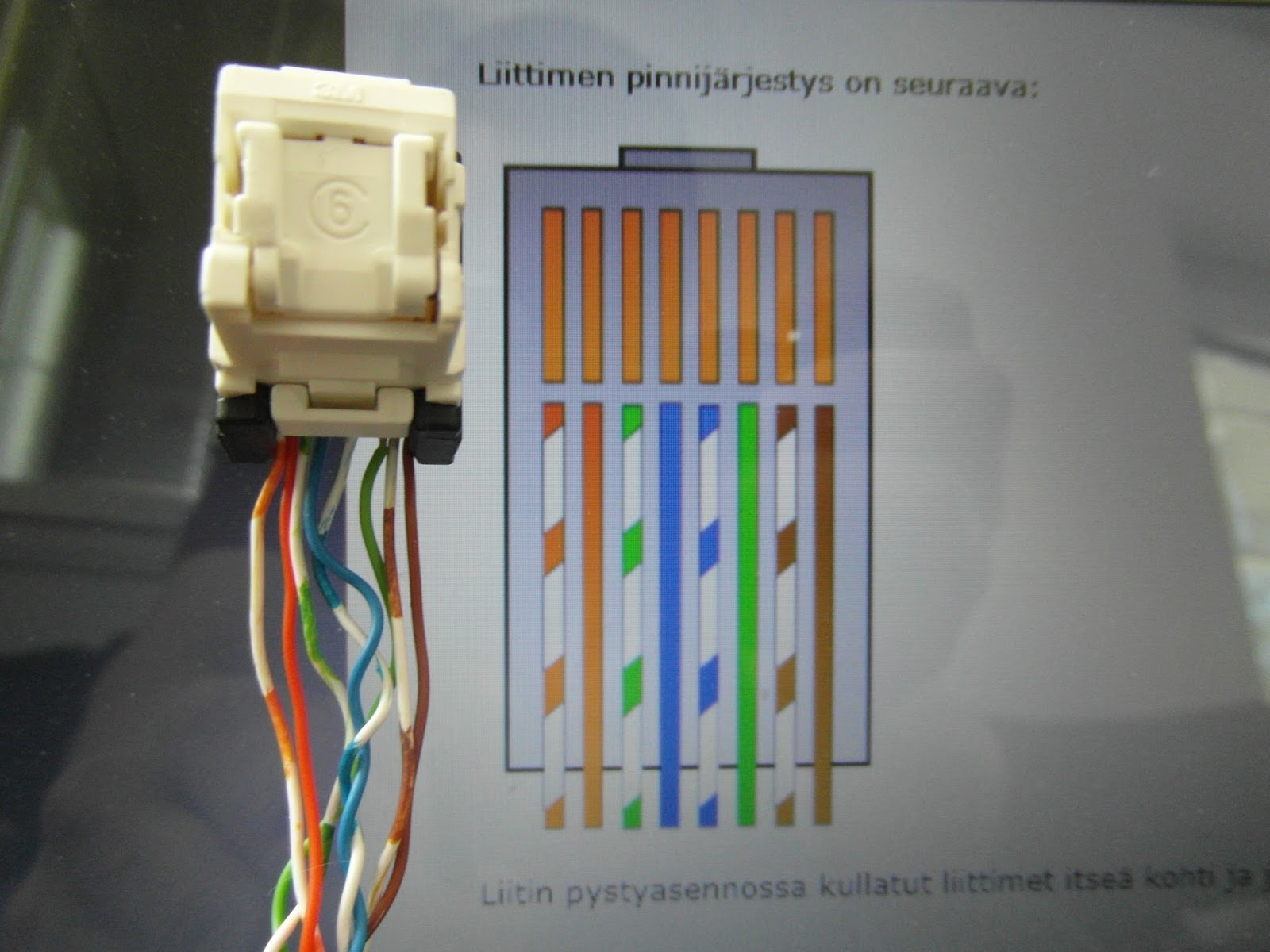 Talopaketti Talo Rautio: RJ45 liittimen kytkennät