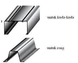 listplank atap baja ringan