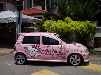 Hello Kitty Concept