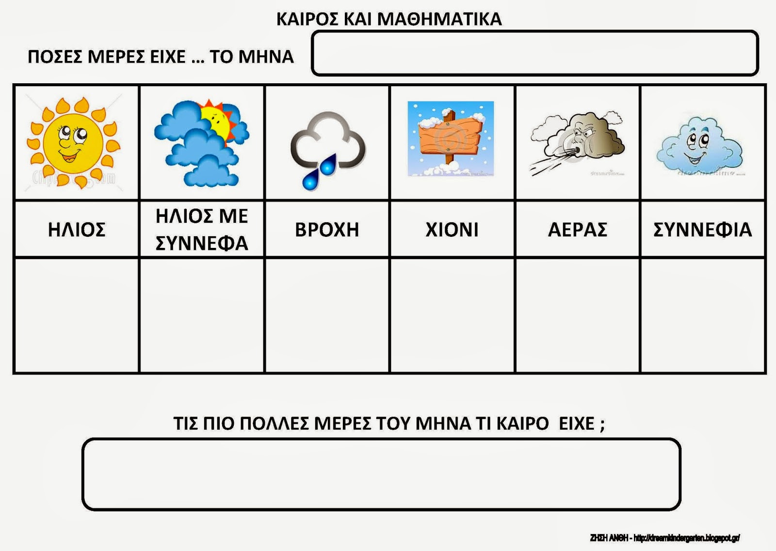 Το νέο νηπιαγωγείο που ονειρεύομαι : Καιρός και μαθηματικά στο νηπιαγωγείο